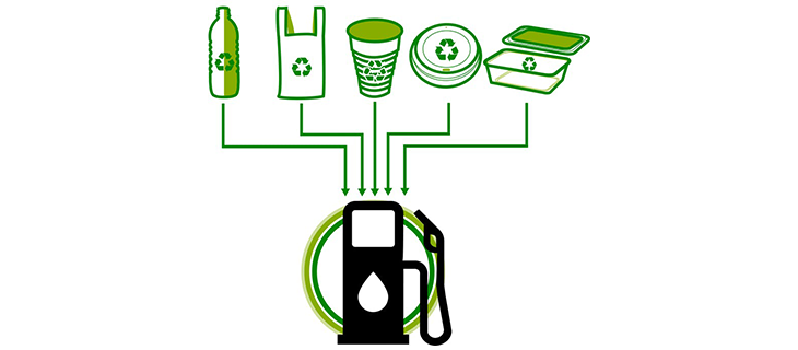 What Is Plastic Pyrolysis? – Niutech